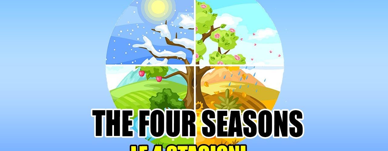 Le stagioni in inglese | The four seasons | English Vocabulary ...