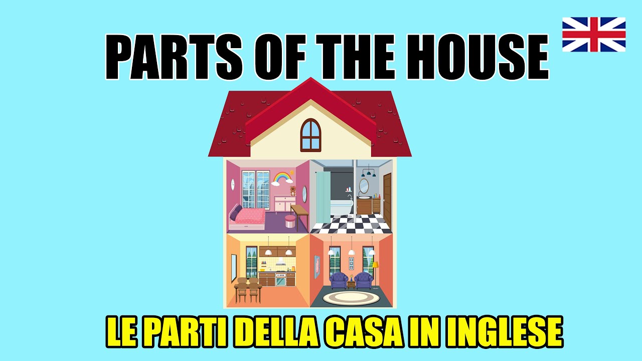 Le parti della casa in inglese – Le stanze | Parts of the house – Rooms ...